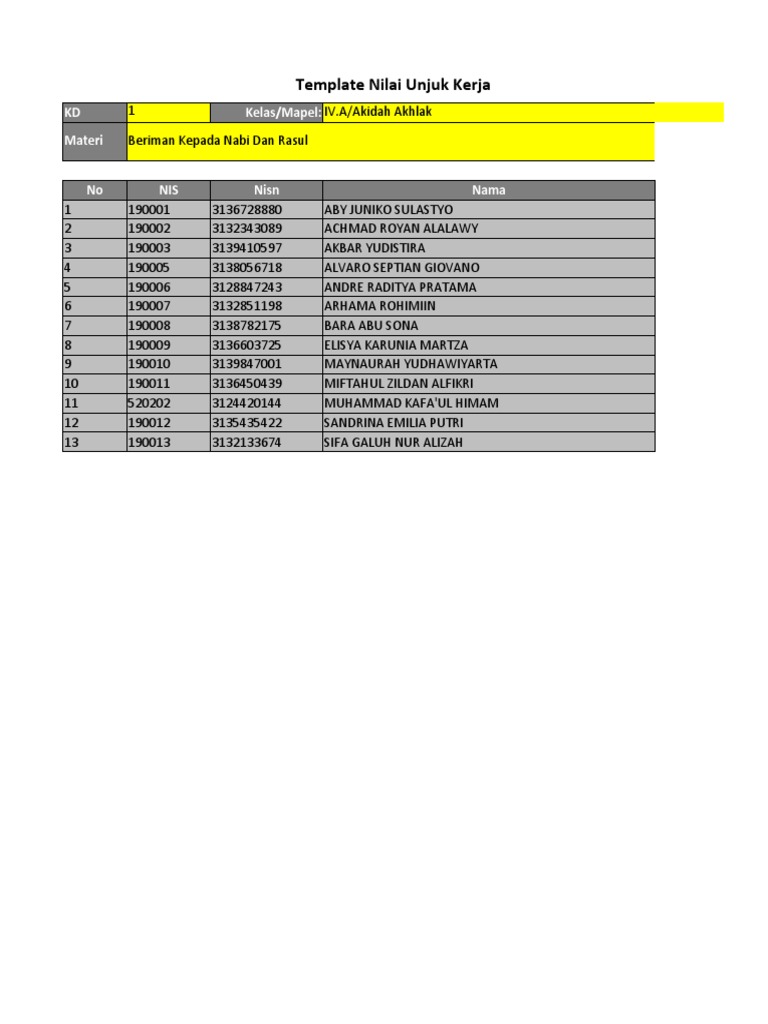 Template Nilai Akidah Akhlak Kelas IV | PDF