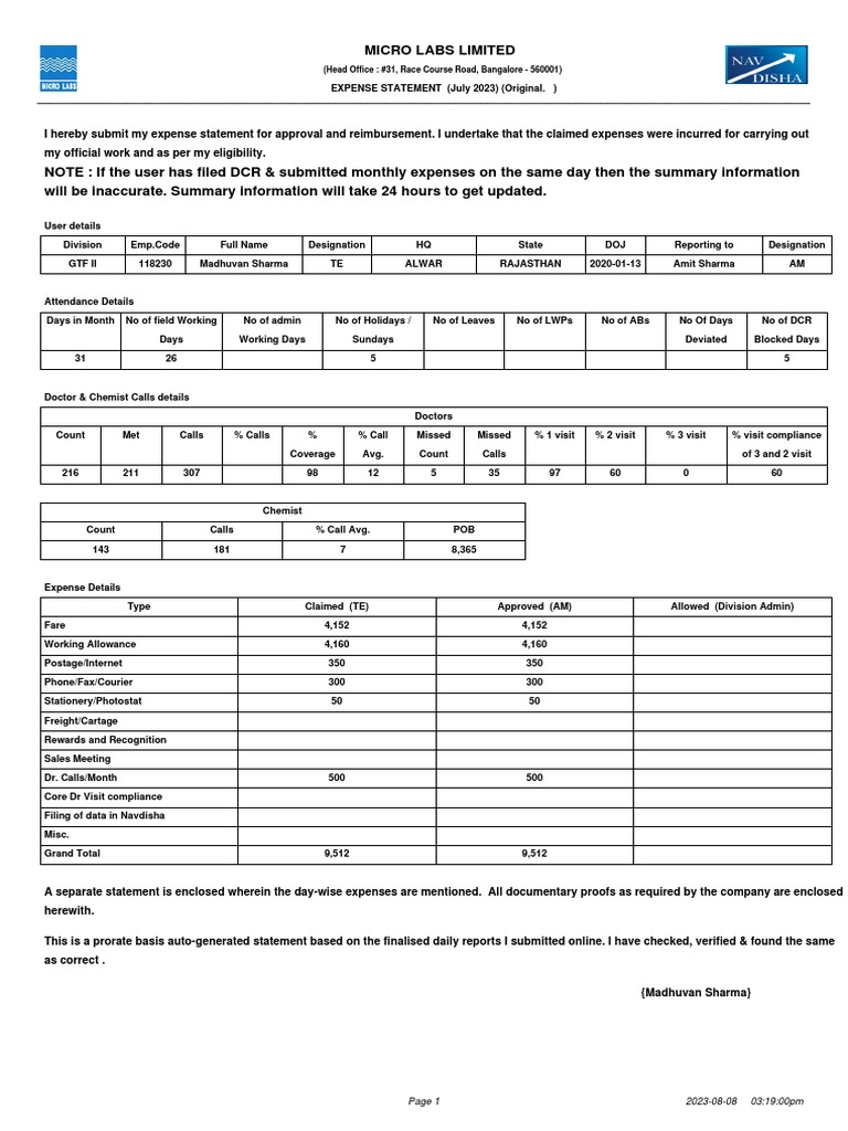Micro Labs Limited: (Head Office: #31, Race Course Road, Bangalore ...