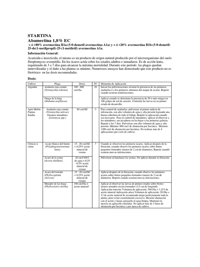 STARTINA Abamectina | PDF
