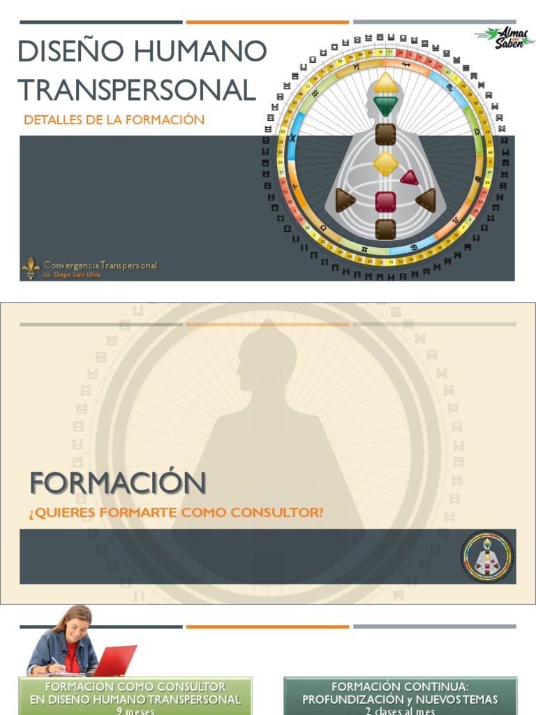 Diseà o Humano Transpersonal - Detalles | PDF Diseà o Humano Transpersonal - Detalles | PDF