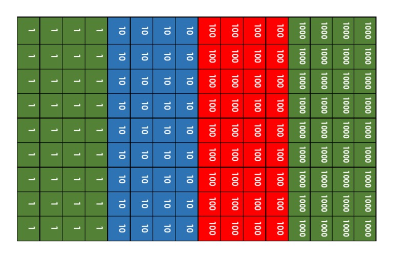 Number Pattern Enthusiasts | PDF