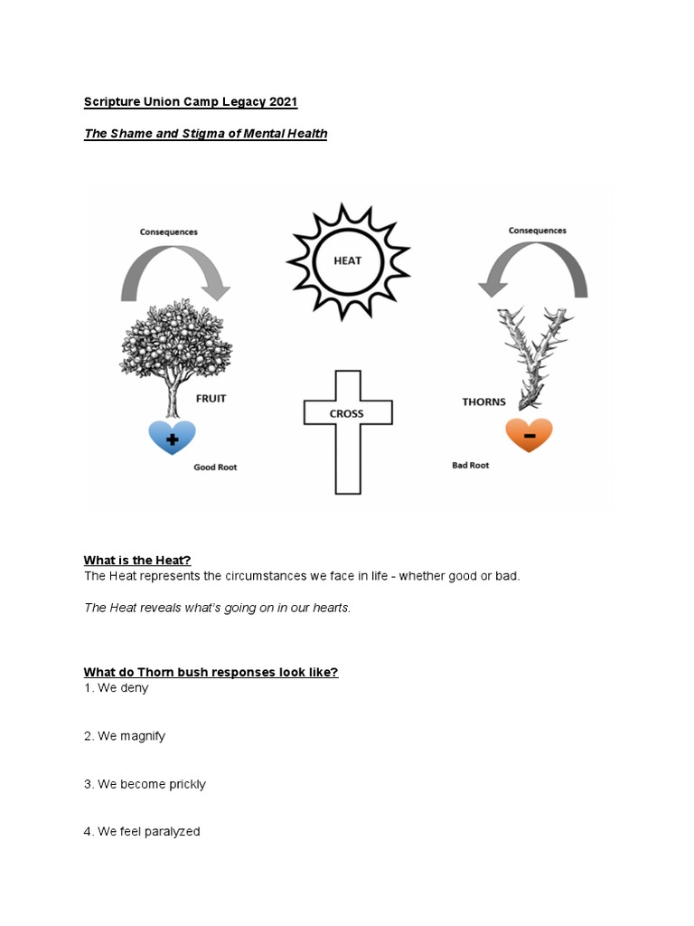 Shame Stigma of Mental Health Handout | PDF