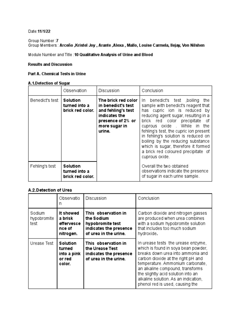Module 10 Lab Report | PDF | Coagulation | Blood