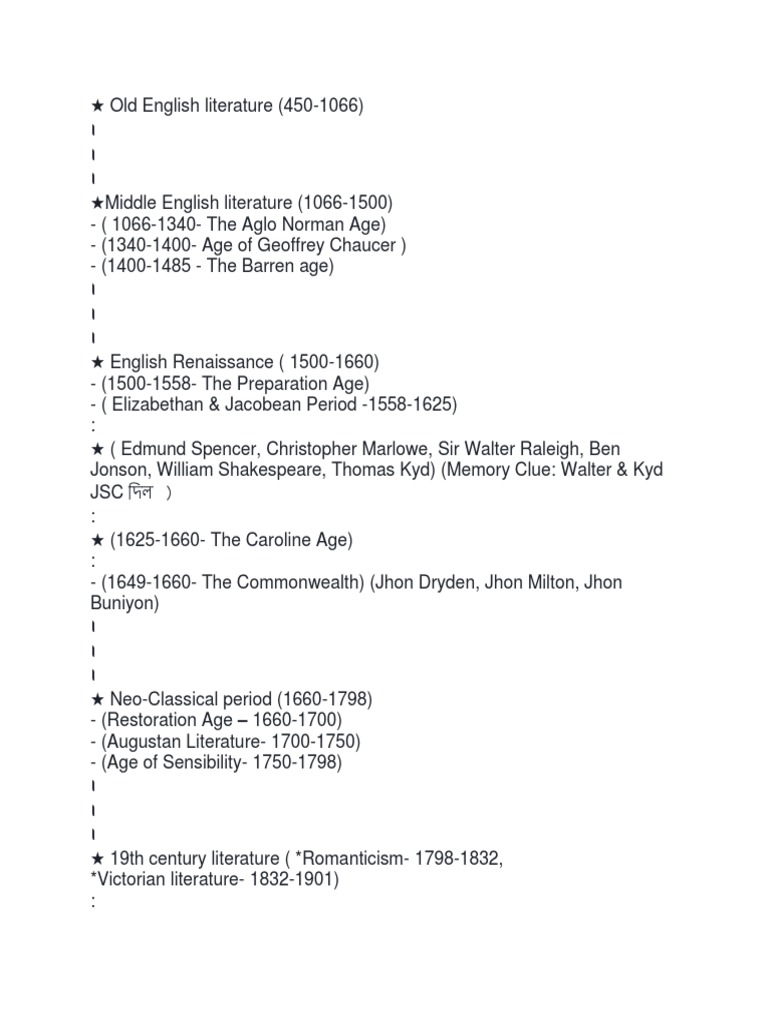 English Literature Full Note Ryad EduCare BCS Science Club PDF | PDF