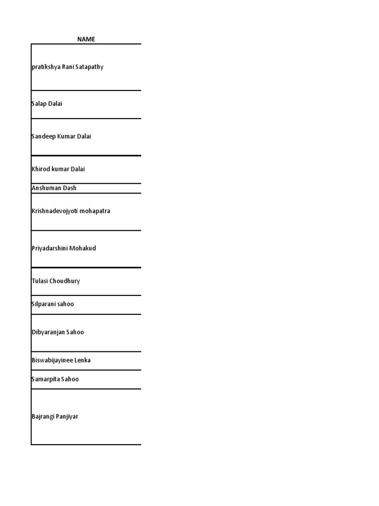 Seed Finance Students List With Reason 1 | PDF