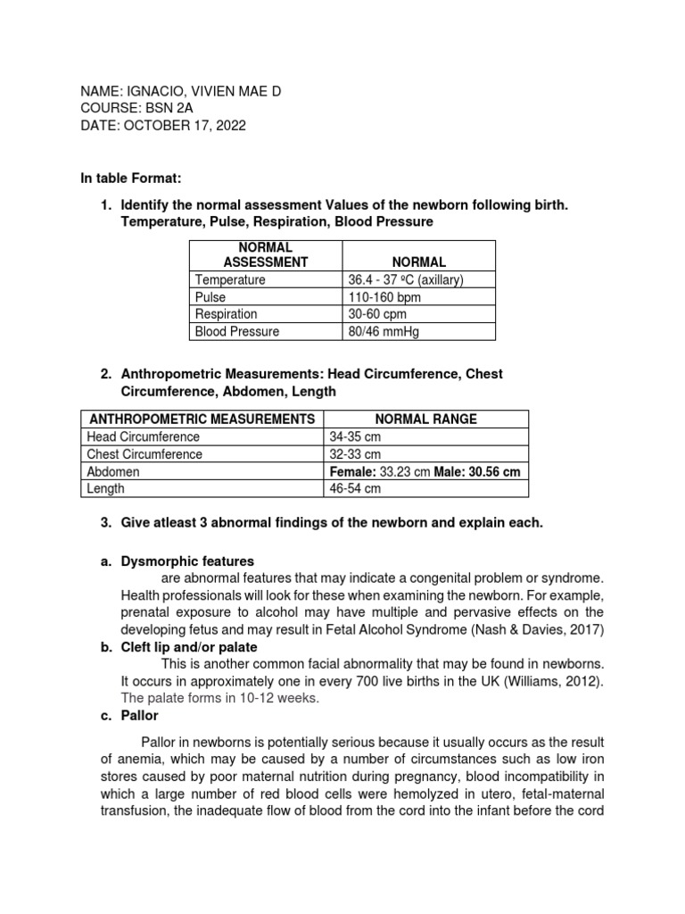 Ignacio Pedia Newborn Assessment PDF