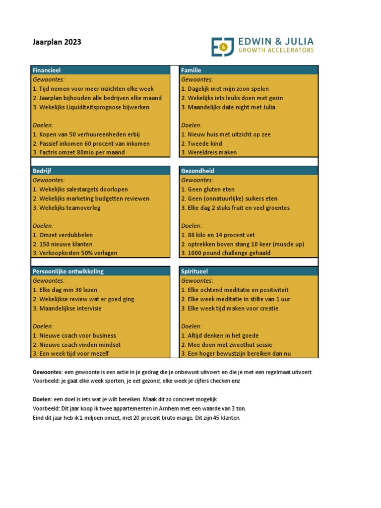 Voorbeeld Jaarplan EdwinJulia | PDF