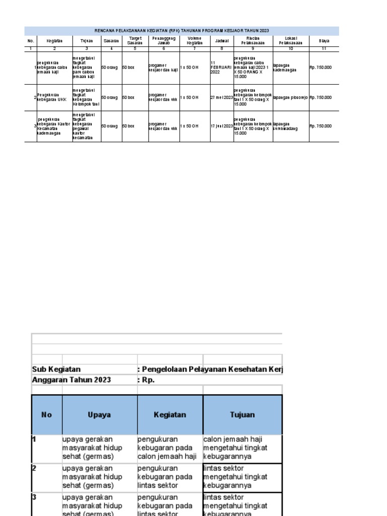 RPK Kesjaor 2023 | PDF