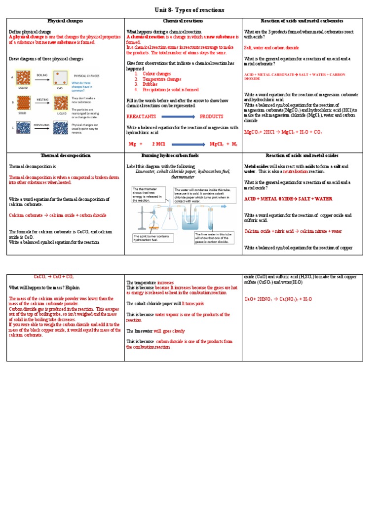 Unit - 8-Types of Reaction A3 - Sheet - Answers | PDF