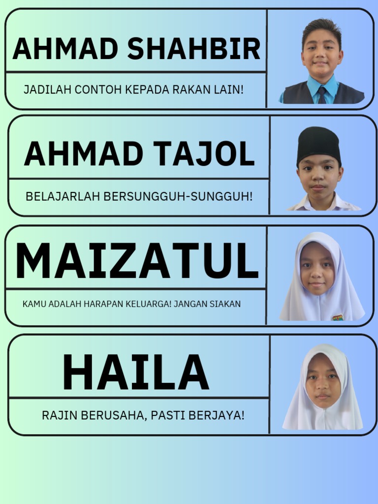 Label Meja Murid | PDF | Seni