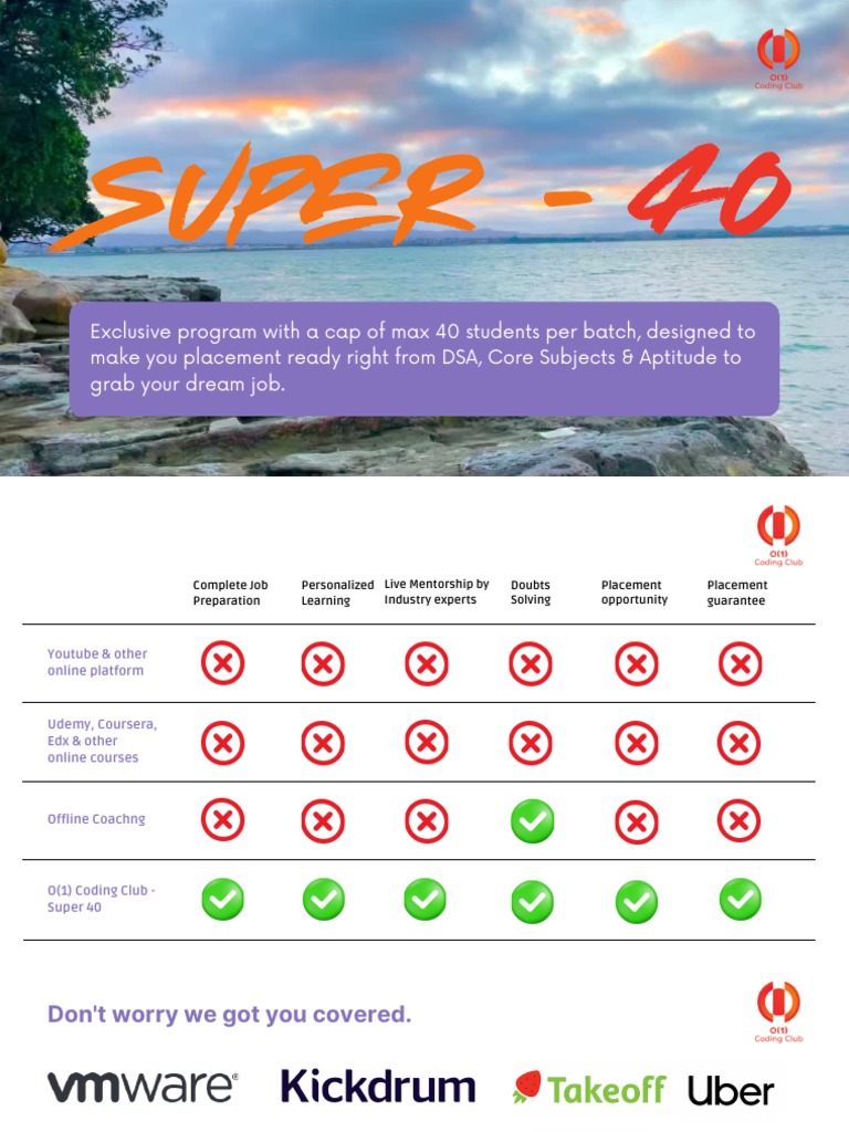 Super 40 | PDF