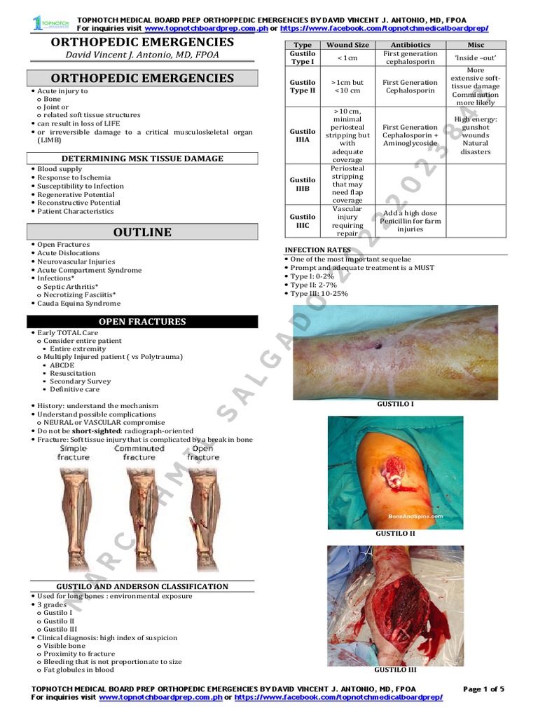 MLS ORTHO EMERGENCIES | PDF