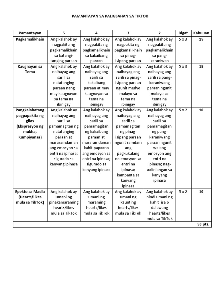 Pamantayan Sa Paligsahan Sa Tiktok (Buwan NG Wika 2022) | PDF