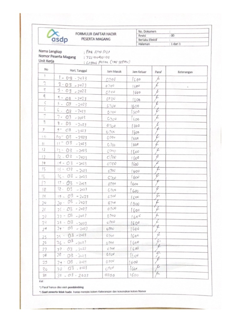 DH Maret 2023 Faiq Atha Riza | PDF