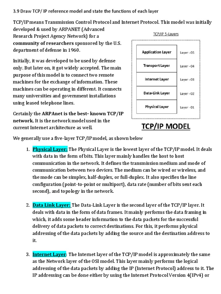39 Draw Tcp Ip Reference Model And State The Functions Of Each Layer Pdf Internet Protocols 