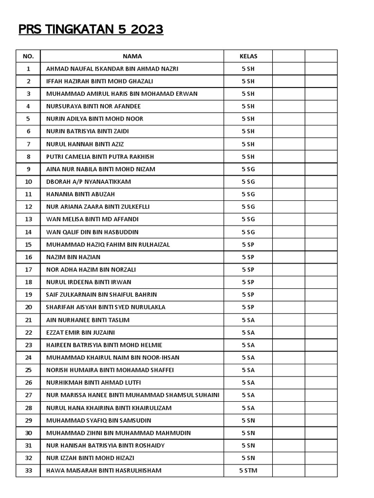 Bendahari - Prs 2023 | PDF