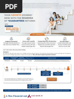 Max Life Flexi Wealth Advantage Plan - Prospectus - Website Upload | PDF | Investment Fund ...