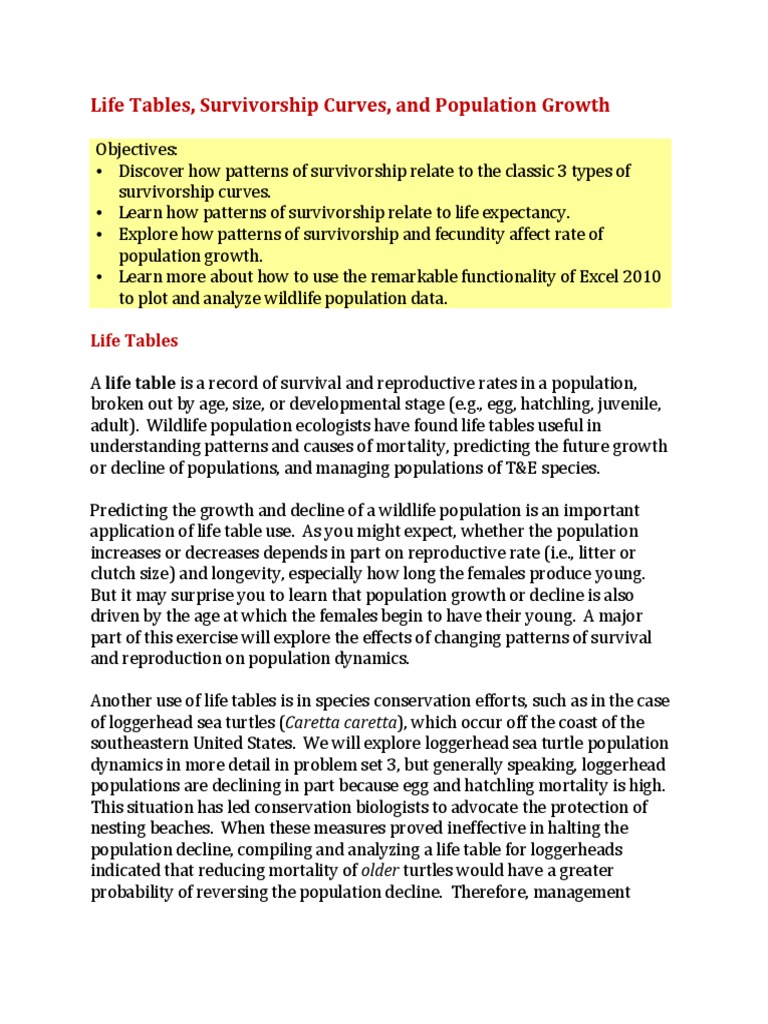 Life Tables Survivorship Curves and Popuation Growth | PDF