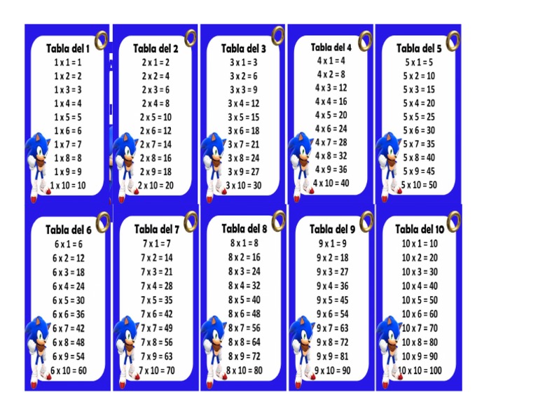 Tablas de Multiplicar Sonic | PDF