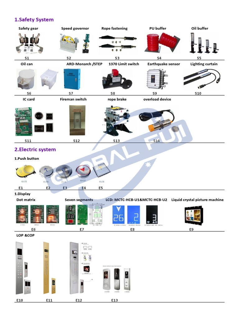 Global Fuji Spare Parts Catalog | PDF