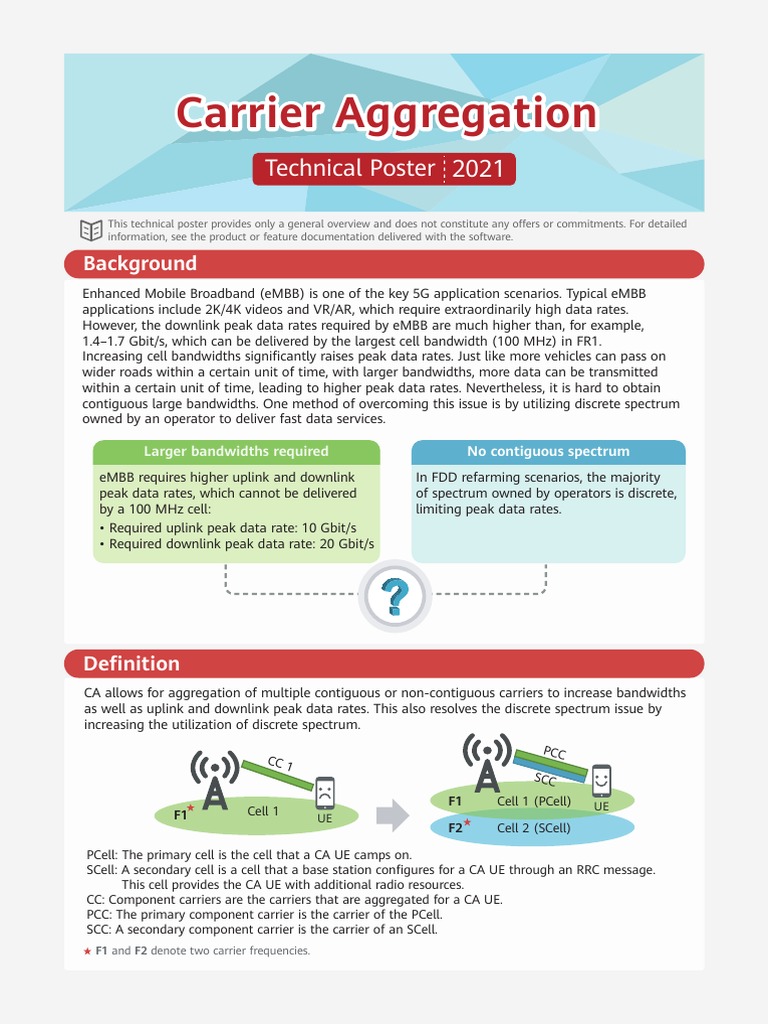 Wireless in Diagrams - Carrier Aggregation Technical Poster | PDF ... Wireless in Diagrams - Carrier Aggregation Technical Poster | PDF ...