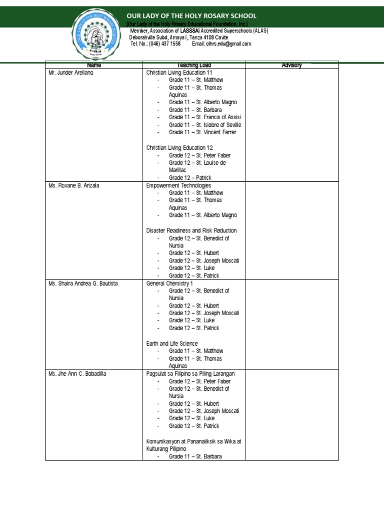 Teaching Load SY 23-24 1st Sem | PDF