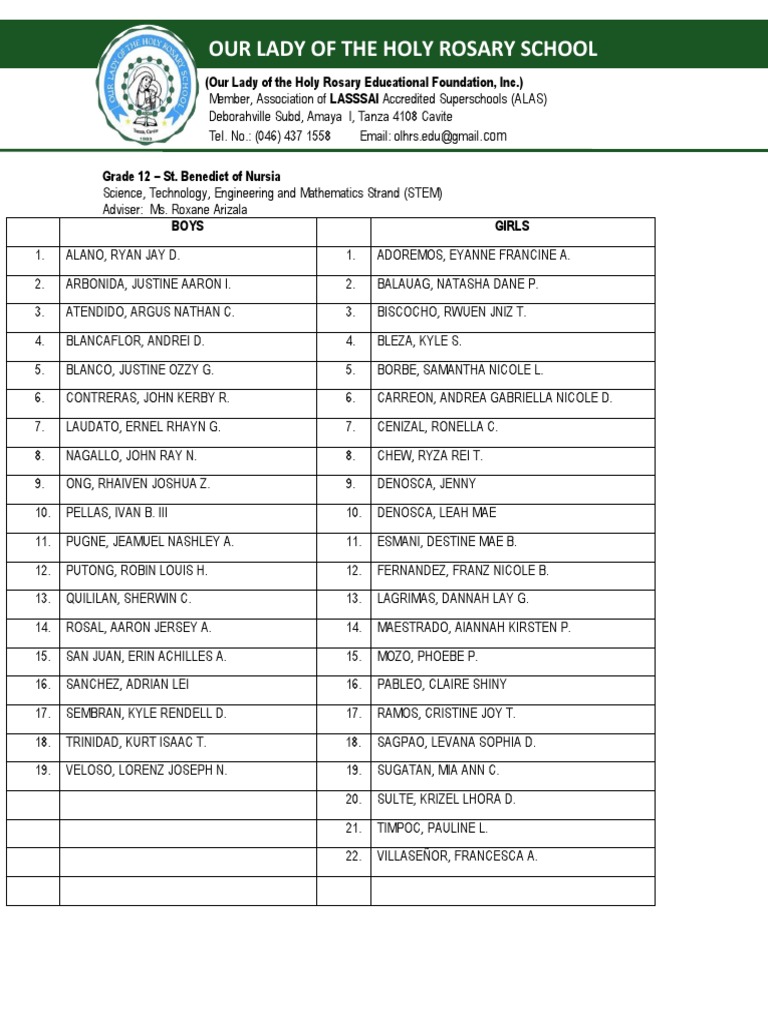 SHS Class List 2nd Semester | PDF