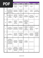 2023 - ACRM - Diagnositc - Criteria | PDF | Traumatic Brain Injury ...