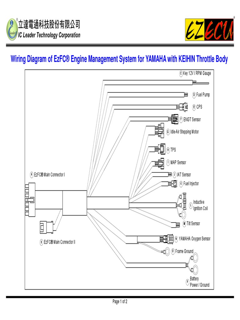 Wiring Diagram of EzFC Engine Management System For YAMAHA Cygnus With ...