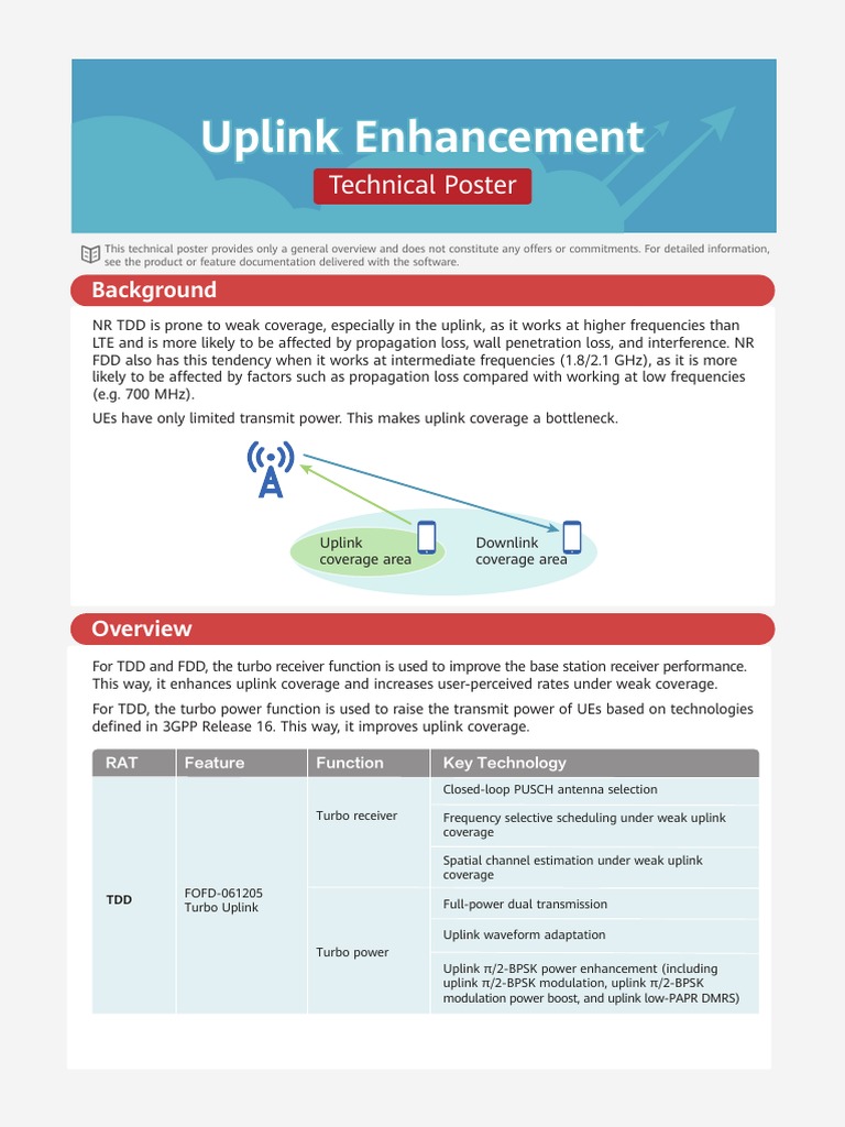 Wireless in Diagrams - Uplink Enhancement Technical Poster | PDF