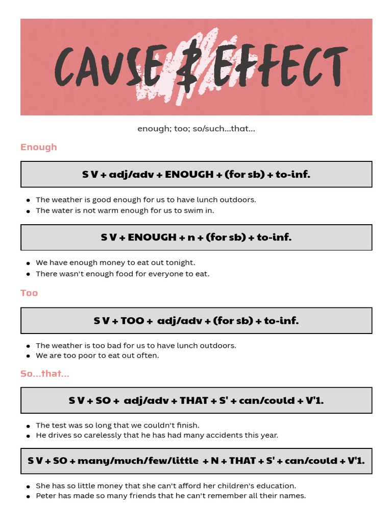 Cause and Effect with Enough, Too, So/Such | PDF