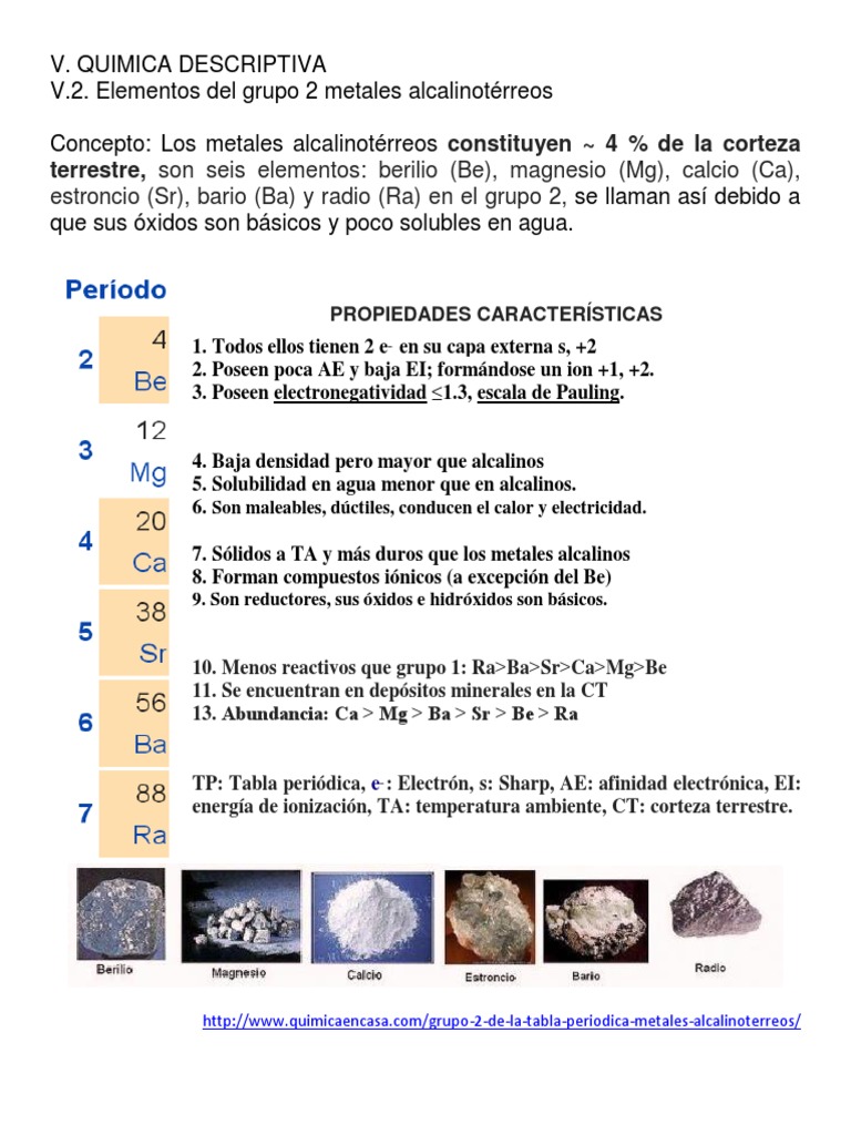 V.2. Elementos Del Grupo 2 Metales Alcalinoterreos | PDF | Ciencias ...