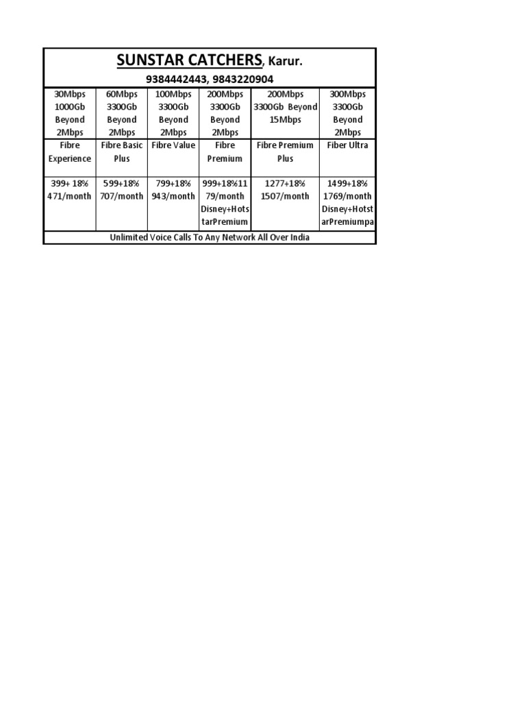 Bsnl Ftth Plan Details | PDF