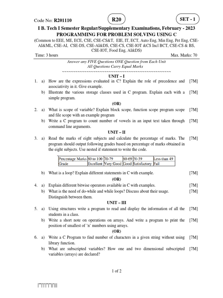 Programming For Problem Solving Using C Feb 2023 | PDF | C (Programming ... Programming For Problem Solving Using C Feb 2023 | PDF | C (Programming ...