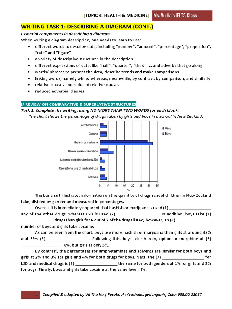U4 Health Writing-Task-1 | PDF