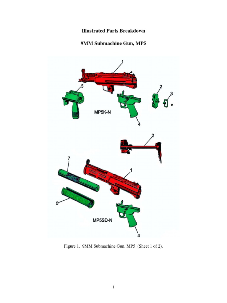 MP5 Ipb | PDF | Projectile Weapons | Ammunition