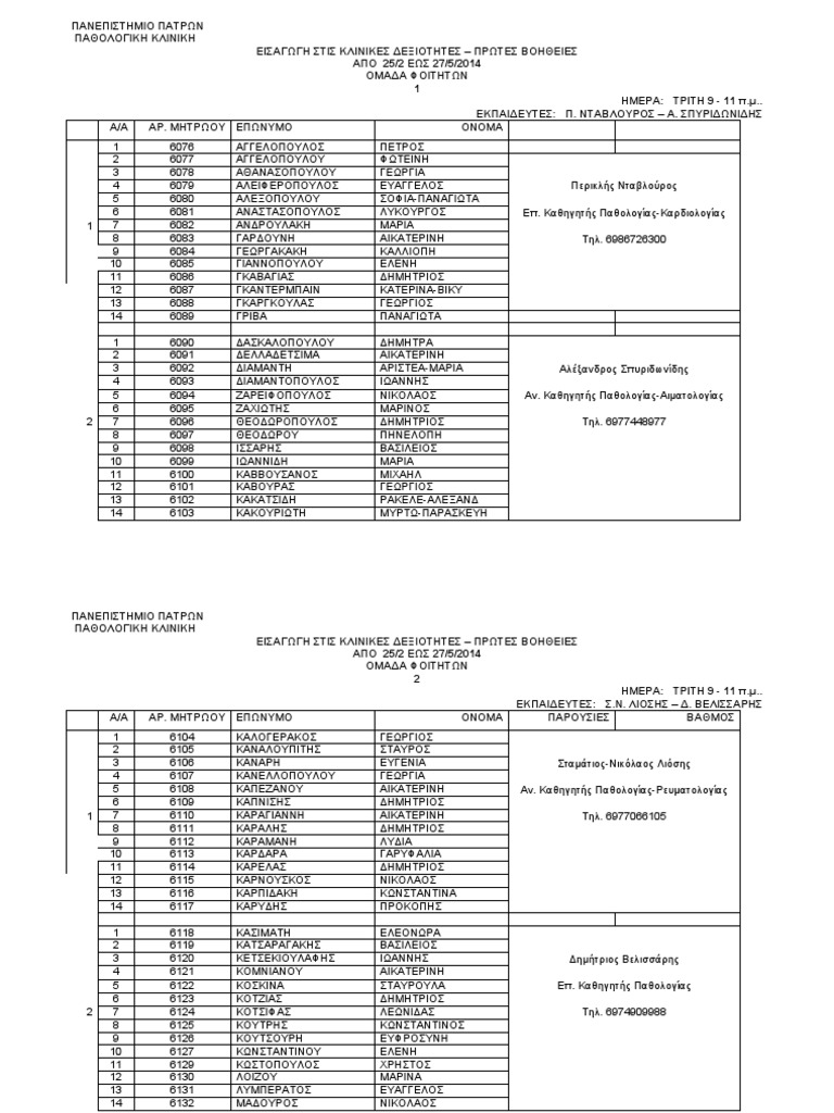 ΟΜΑΔΕΣ ΦΟΙΤΗΤΩΝ | PDF