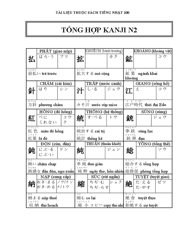 TÀI LIỆU KANJI N2 | PDF