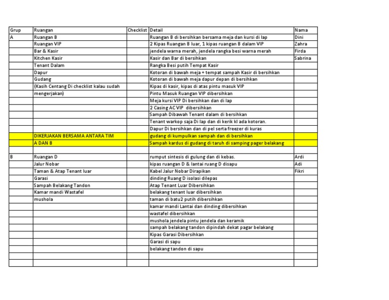 Checklist General Cleaning April 2023 | PDF