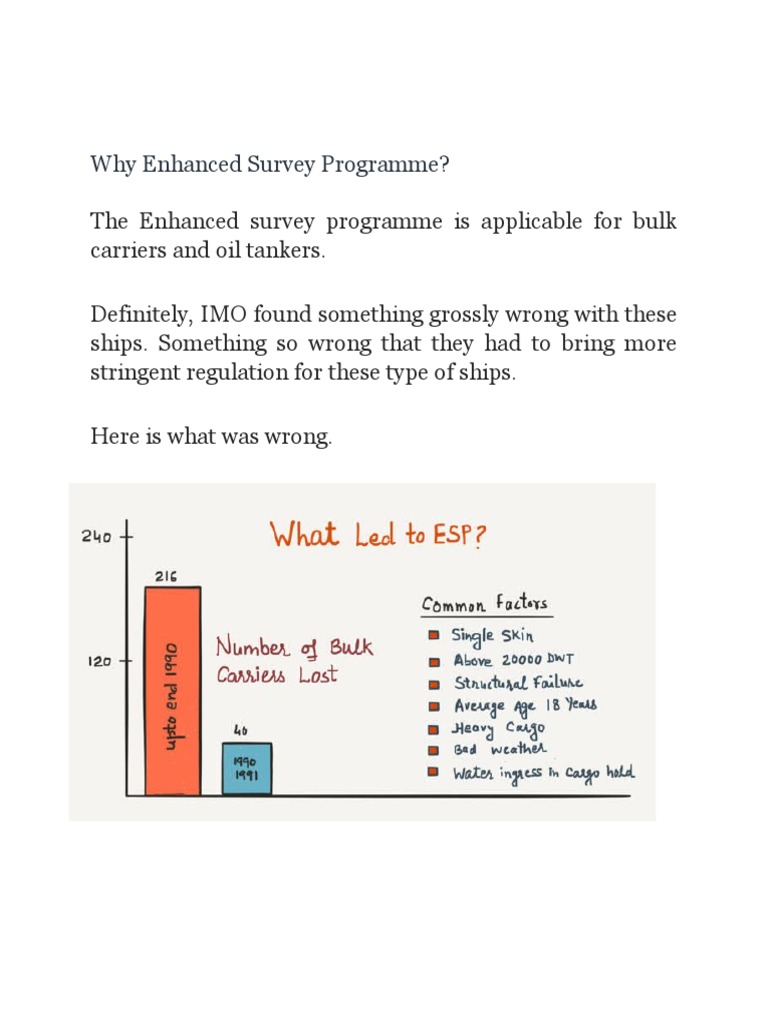 Orals 12 Enhance Survey Program Esp Pdf Business Technology