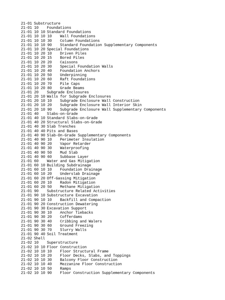 OmniClass Table 21 | PDF