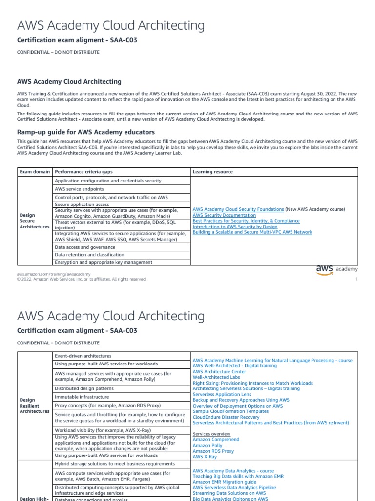 AWS Academy Cloud Architecting - Exam Alignment (EN) | PDF | Amazon Web ...