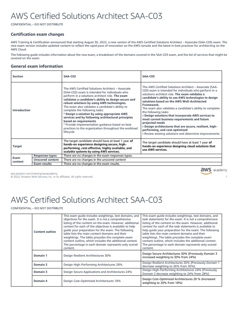 AWS Certified Solutions Architect Associate SAA-C03 - Exam Changes (EN) | PDF