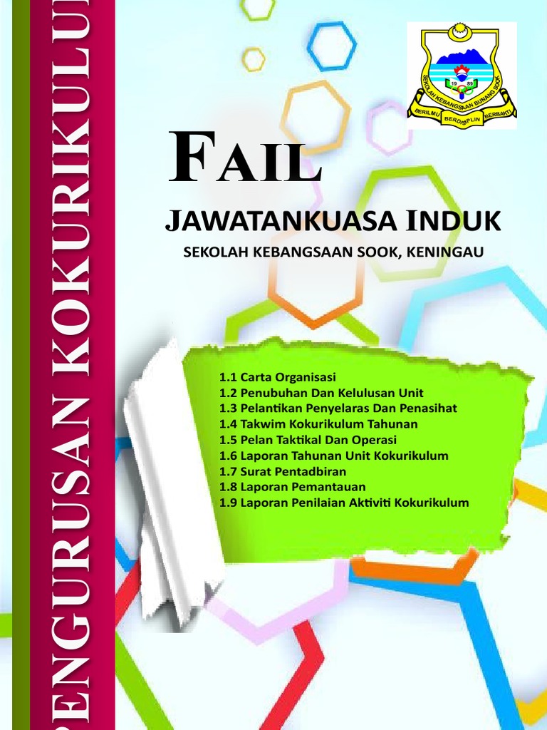 Fail Pengurusan Kokum Skpk2016 | PDF