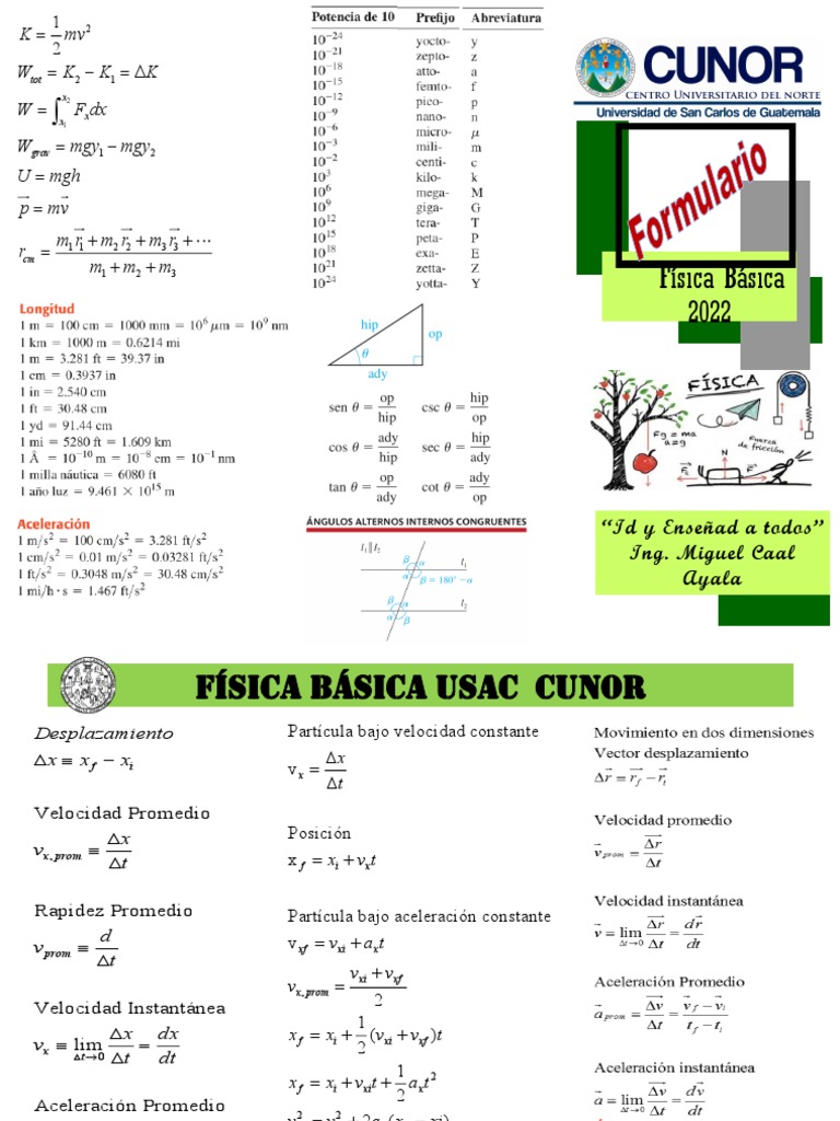 Formulario Física Básica | PDF