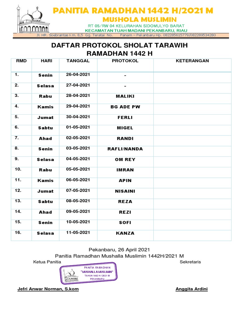Protokol Sholat Tarawih Ramadhan 1442H | PDF