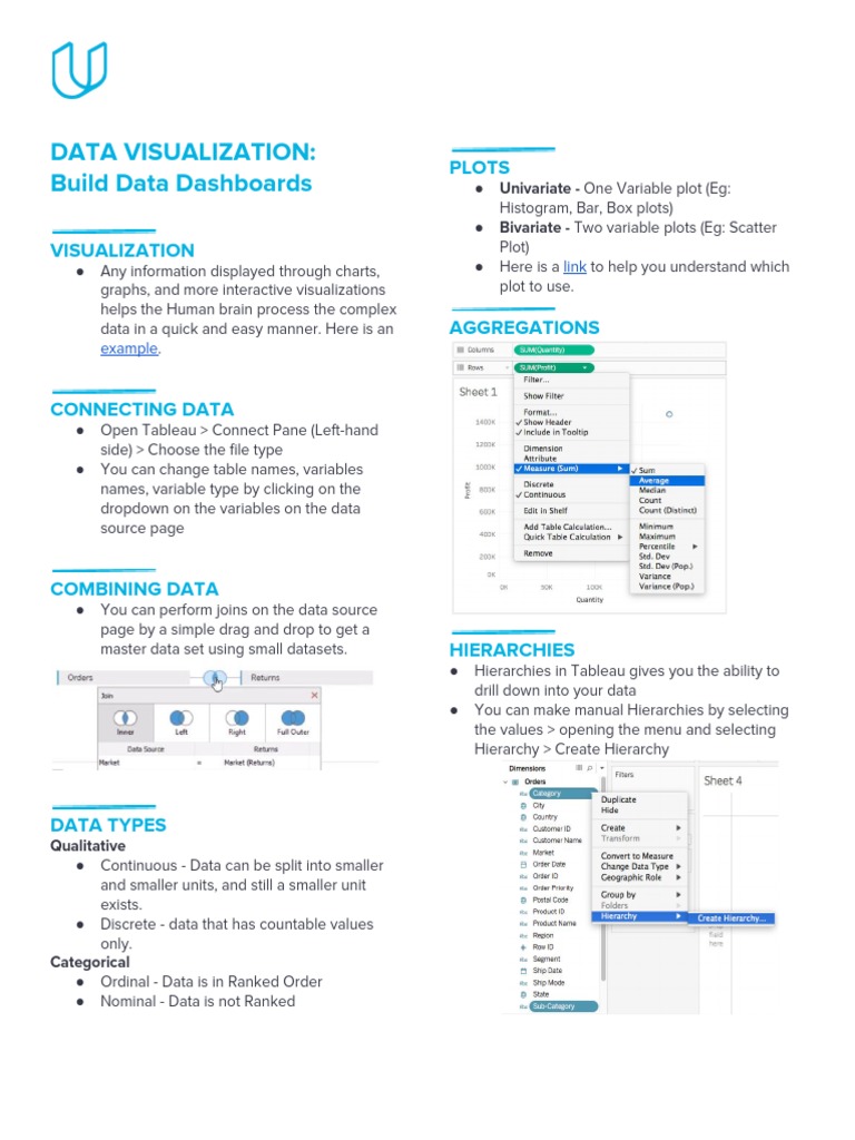 Cheat Sheet | PDF | Data | Data Management