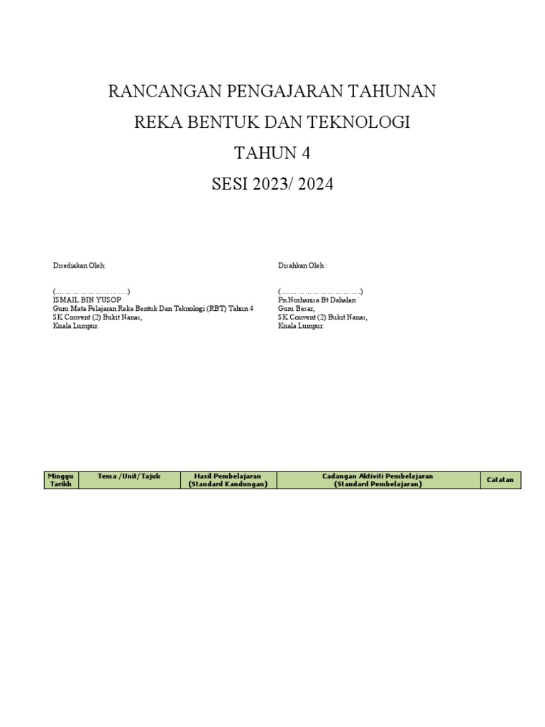 RPT RBT TH 4 2022 | PDF