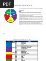 Guía Básica de RPO, RTO, WRT y MTD | PDF | Recuperación de desastres ...