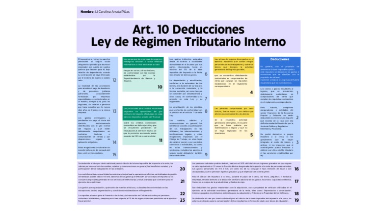 Art. 10 Deducciones Ley de Règimen Tributario Interno | PDF | Impuestos | Impuesto sobre la renta